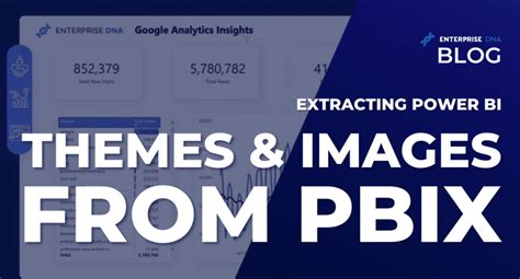 Extracting Power Bi Themes Images From Pbix