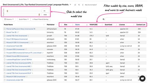 UGI Leaderboard On LLM Explorer DEV Community