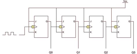 1 Four Bits Asynchronous Counter Download Scientific Diagram