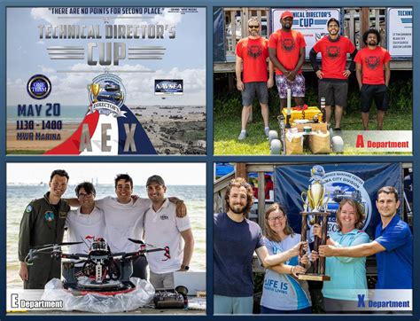Nswc Panama City Technical Departments Battle In Directors Cup Challenge The Force Behind The