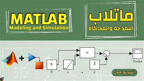شرح النمذجة والمحاكاة فى ماتلاب المعادلات الجبرية والتفاضلية