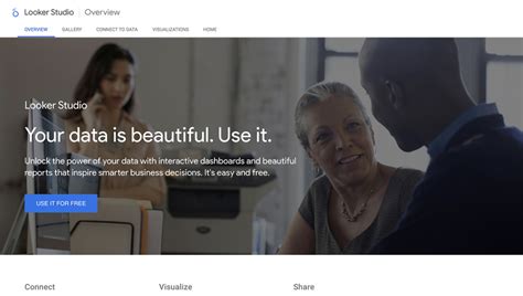 The Best Interactive Dashboard Templates Tools To Use