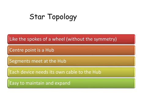 Computer Network Basic Topologies Type Pptx