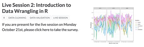 Ammnet Hackathon Session Introduction To Data Wrangling In R Mesa