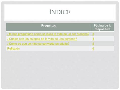 Etapas del desarrollo humano la reproducción PPT