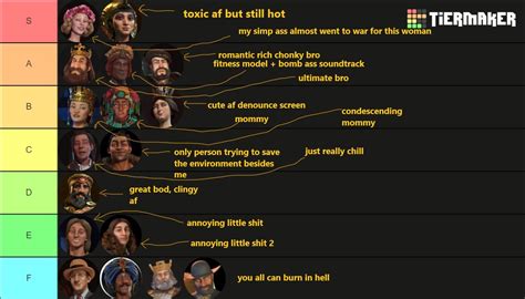 Civ 6 Tier List 2024 Maure Shirlee