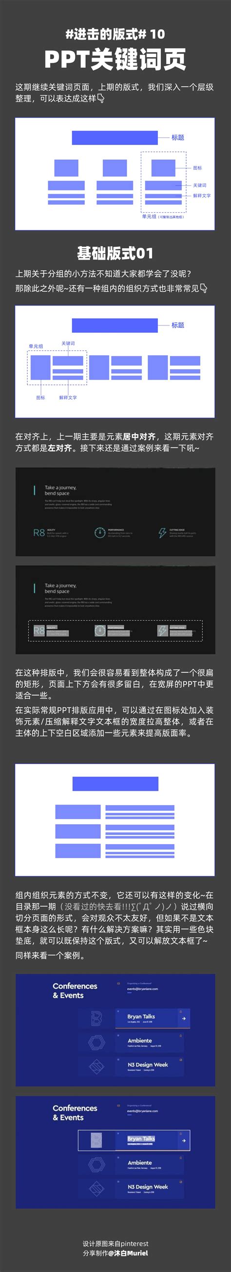 Ppt超全自学指南（10）：进击的版式之关键词页面（上） 优设网 学设计上优设