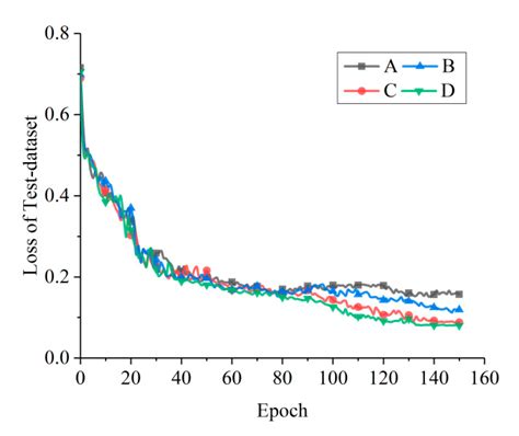 A Deep Convolutional Neural Network For Oil Spill Detection From Spaceborne Sar Images