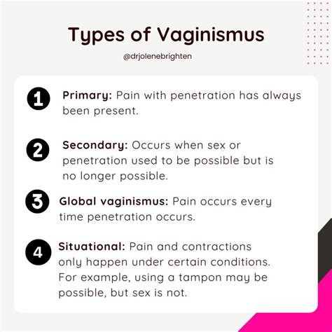 Vaginismus What It Is And What To Do About It