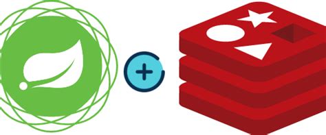 Reactive Spring Combining Server Side Events With Redis Pubsub For