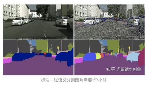 工业界和学术界最大区别是什么？ 极市开发者社区