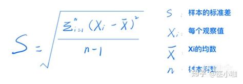 偏态分布为什么不能用标准差 知乎