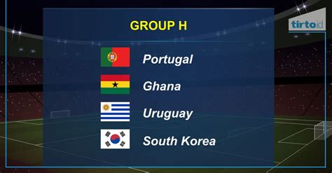 Jadwal Piala Dunia 2022 Uruguay Vs Korea Selatan Siaran Langsung Sctv