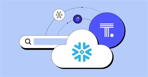 Ramesh Jwala Vedantam On Linkedin How To Activate Snowflake Data Cloud With Thoughtspot