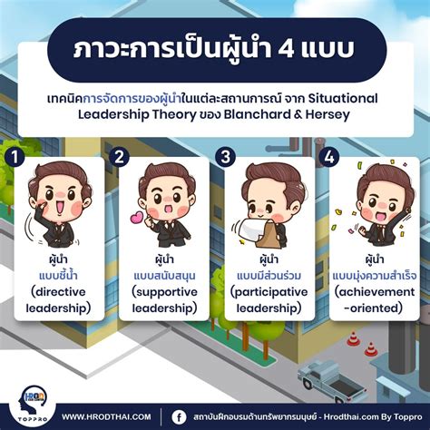 ภาวะผู้นำ การเจริญเติบโตและความสำเร็จในองค์กร