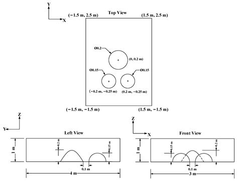 Numerical Simulation And Experimental Verification Of Wind Field Reconstruction Based On Pca And