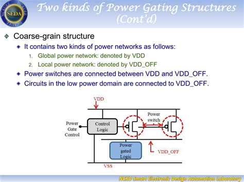 Ppt Current Density Aware Power Switch Placement Algorithm For Power Gating Designs Powerpoint