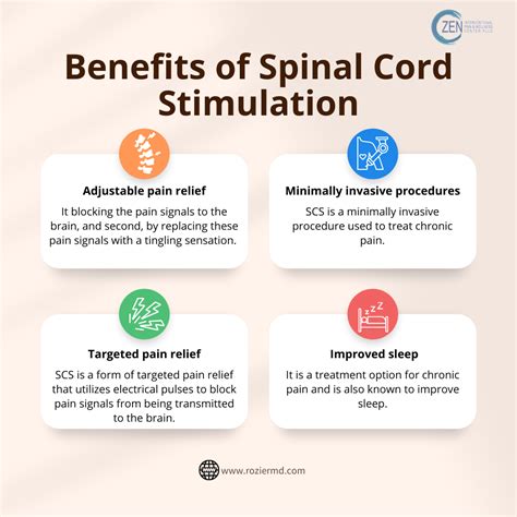 Benefits Of Spinal Cord Stimulation Patients Guide In Mansfield Tx