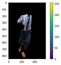 Github Saranshkarira Computer Vision Playground Implementing Various