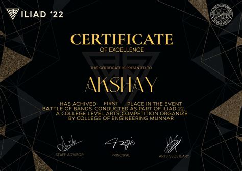 Akshay S Nair