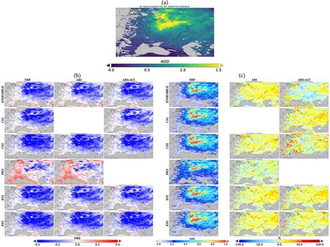 Model Modis Comparison Of Aod At 550 Nm For The Russian Wildfires Case
