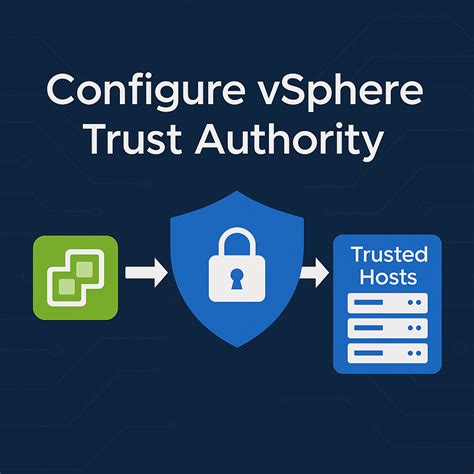 Comprehensive Guide To VCenter High Availability VCenter HA