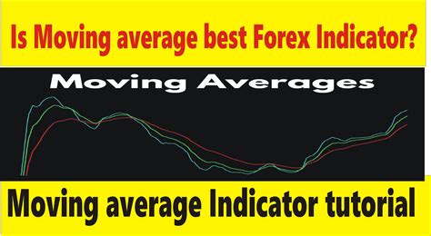 Moving Average Ma Explained For Traders