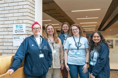 Tejal Jain On Linkedin Womenintech Mentoring