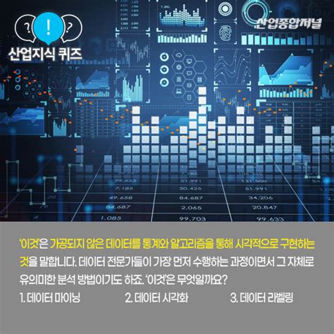 산업지식퀴즈 통계와 알고리즘을 통해 데이터를 시각적으로 구현하는 ‘이것은 산업종합저널 기타