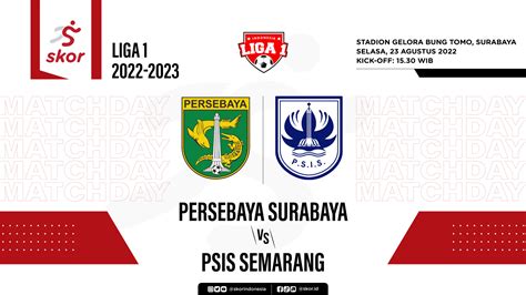 Prediksi Dan Link Live Streaming Persebaya Vs Psis Di Liga 1 2022 2023