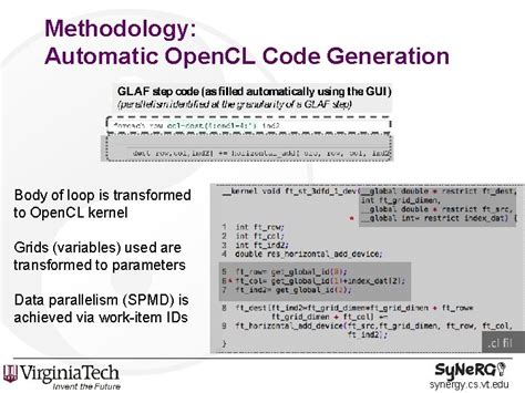 Bridging The Fpga Programmability Portability Gap Via Automatic