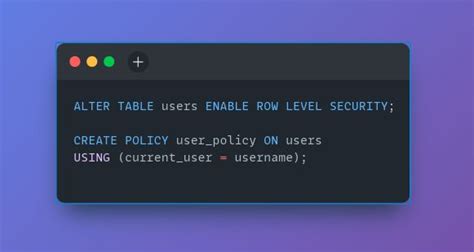 Saravanan Ravi On Linkedin Postgres Sql Psql Development Security