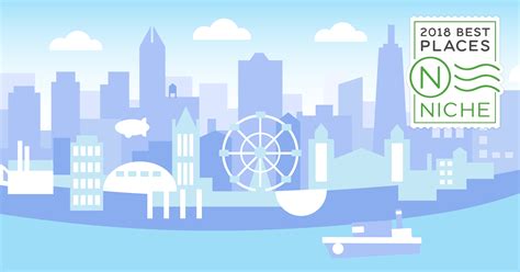 2018 Best Cities To Live In America Niche