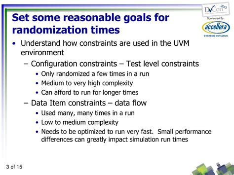 PPT Unconstrained UVM SystemVerilog Performance PowerPoint Presentation ID