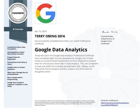Terry Obeng Sefa On Linkedin Sql Spreadsheet Tableau Excel Sql R