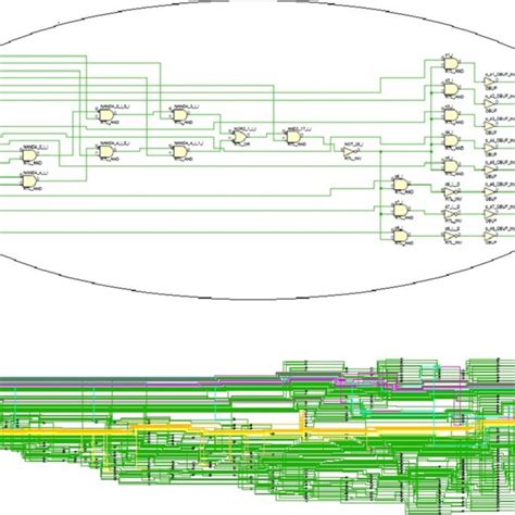 Tp Results For C17 Benchmark Circuit Download Scientific Diagram