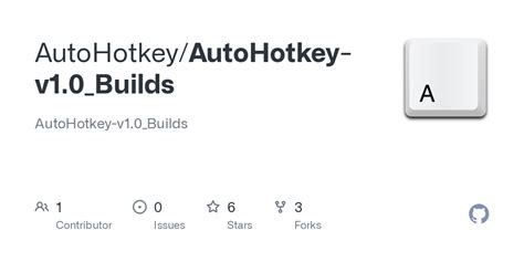 Github Autohotkeyautohotkey V10builds Autohotkey V10builds