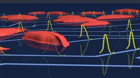 Collections Microsystems And Nanoengineering