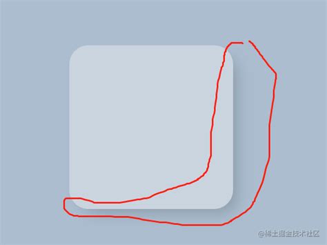 Css 画图之质感盒子css质感 Csdn博客
