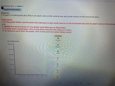 solved required information exercise 6a 2 least squares