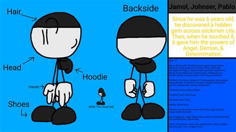 Jamolho User Profile Deviantart