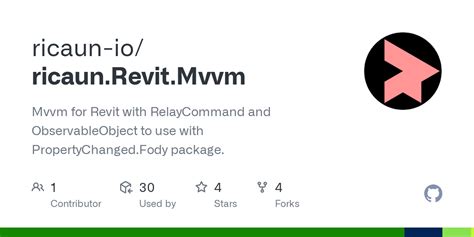 GitHub Ricaun Io Ricaun Revit Mvvm Mvvm For Revit With RelayCommand And ObservableObject To