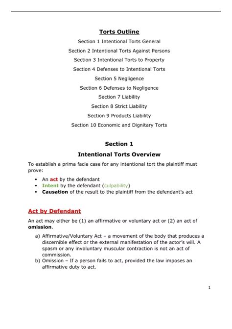 Summary Comprehensive L TORTS OUTLINE Study Guide Master The Basics Ace Your Exams