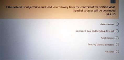 SOLVED If The Material Is Subjected To Axial Load Located Away From