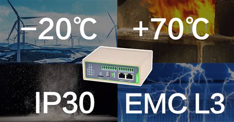 IoT Edge Gateways InHand Networks