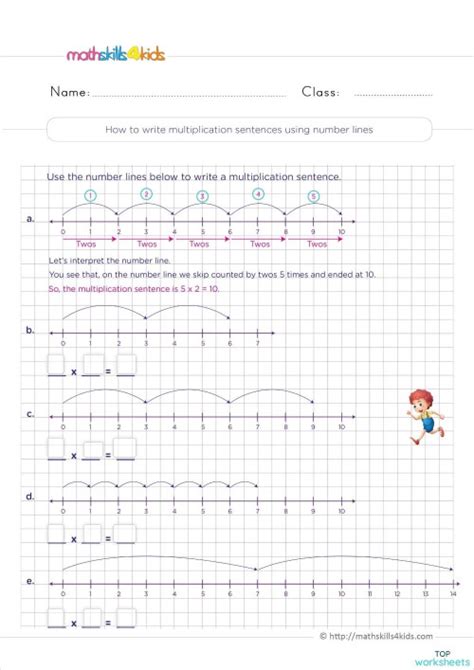 multiplication using number line interactive worksheet topworksheets