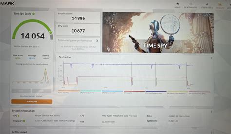 Just Updated Cpu To A Ryzen 5800x3d Is This A Normal Score For It R