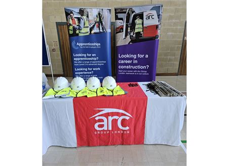 Refurbishment And Modernisation Framework Arcgrouplondon