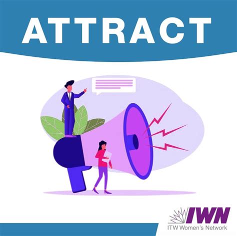 Itw Womens Network Global On Linkedin Iwn Itw Proudtobeitw
