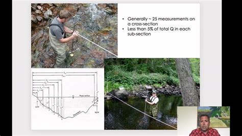 Velocity Area Method For Measuring Streamflow Youtube